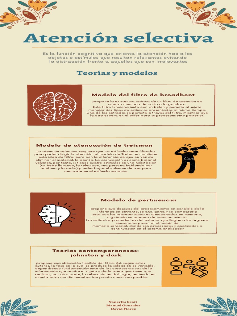 Atención Selectiva | PDF | Neuropsicología | Procesos mentales