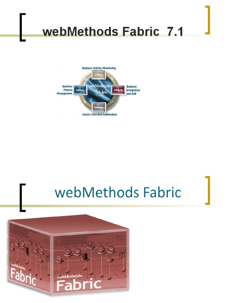 webMethods Fabric 7.1 - Process Modeling Perspectives | PDF | Business ...