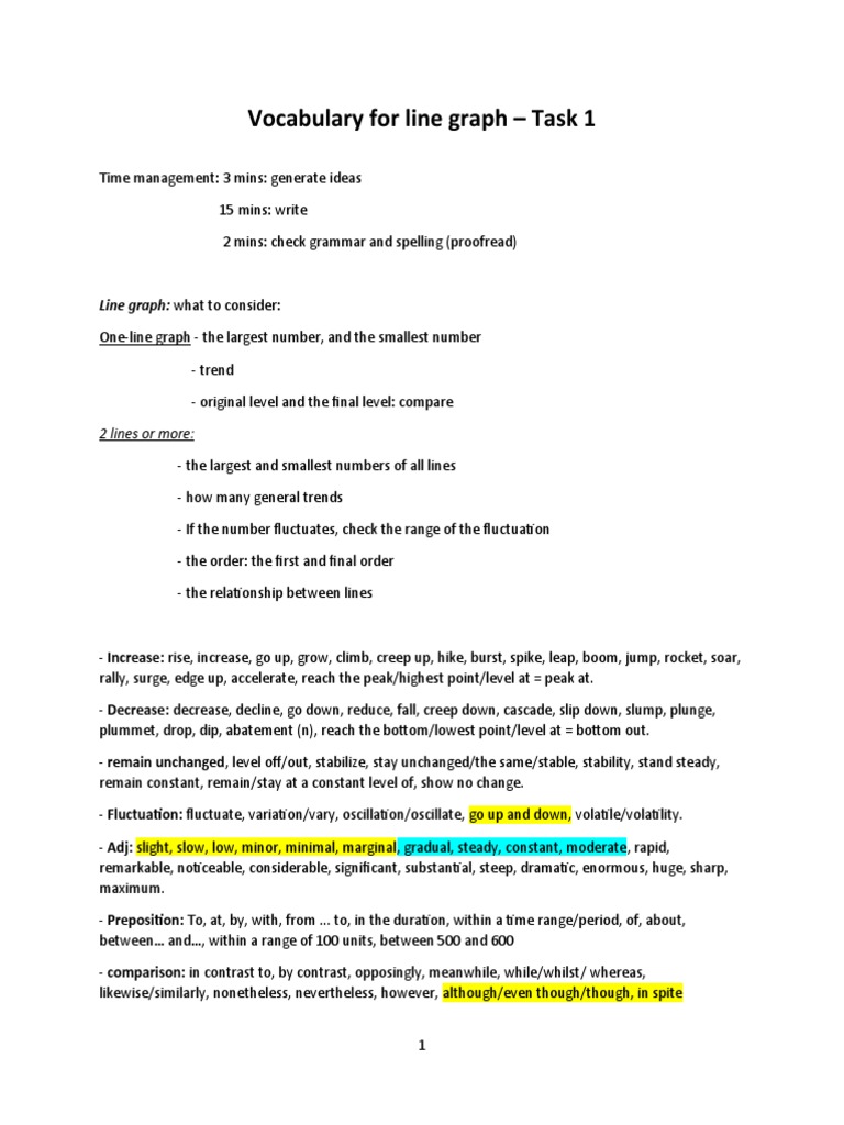 Vocabulary For Line Graph - Task 1 | PDF | Noun | Quantity