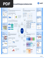 LeanIX Business Capability Map For Energy Industry | PDF | Electrical ...