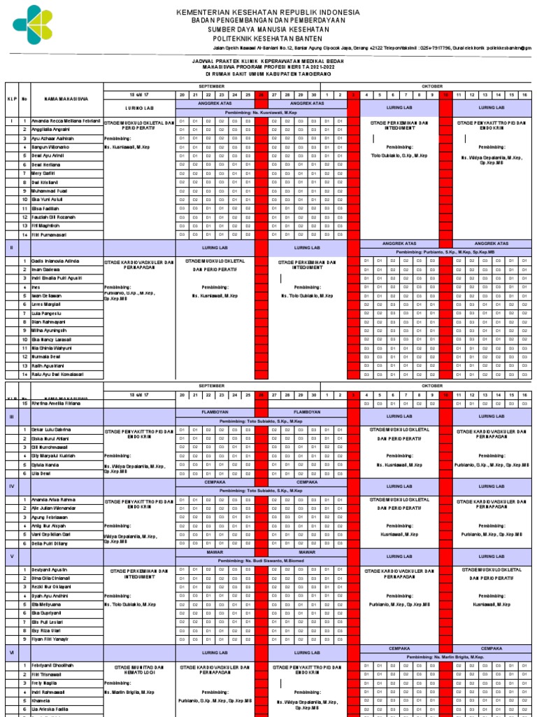 Jadwal PKP KMB Profesi Ners Gasal 2021-2022 Ok | PDF