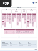 Energy Industry Business Capability Map | PDF | Electrical Grid ...