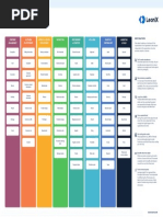 LeanIX Business Capability Map For Energy Industry | PDF | Electrical ...