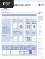 LeanIX Business Capability Map For Energy Industry | PDF | Electrical ...