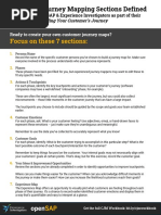 LeanIX Business Capability Map For Energy Industry | PDF | Electrical ...