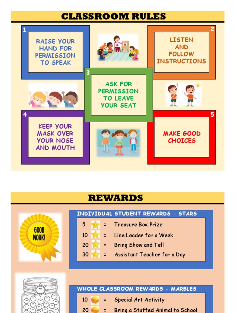 Rules-Rewards-Consequences 1 | PDF