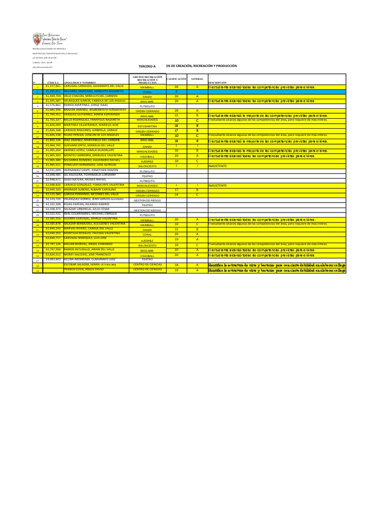 GRUPO ESTABLE 3ER AÑO Editado | PDF