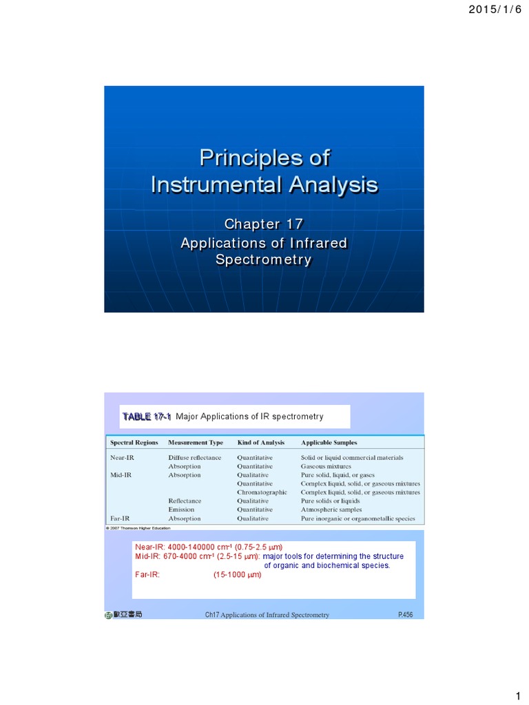 Chapter 17 Applications of Infrared Spectrometry PDF | PDF | Infrared ...
