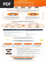 Google's Project Oxygen Overview | PDF | Leadership | Applied Psychology