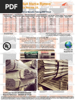 Tabla de Torques Ibc | PDF | Tornillo | Bienes manufacturados