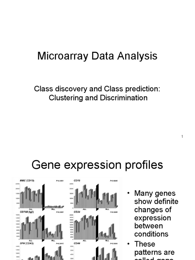 Microarray Data Analysis: Class Discovery and Class Prediction: Clustering and Discrimination ...
