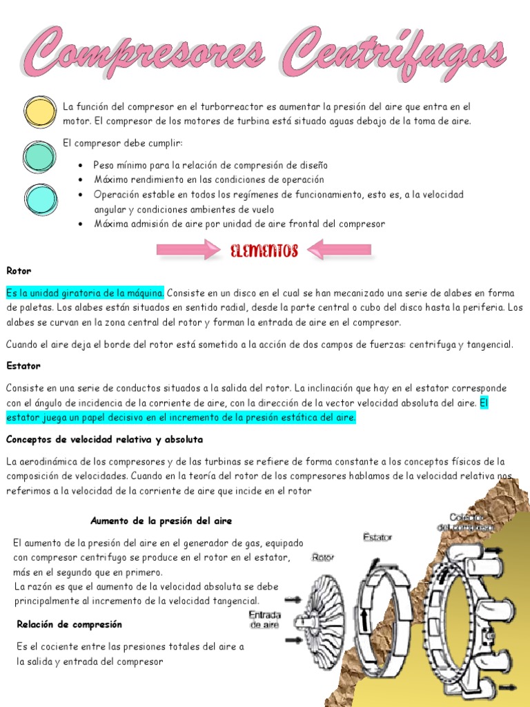 Compresores Centrífugos en Turborreactores | PDF | Ingeniería mecánica | Física Aplicada e ...