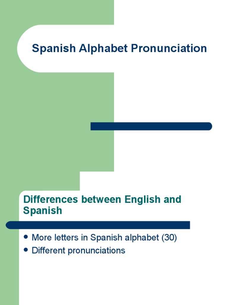 Spanish Alphabet Pro 1 | PDF