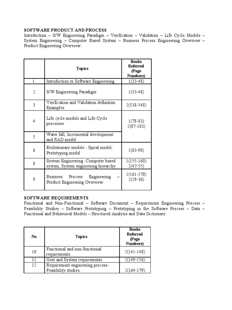 Software Product and Process: Topics Books Referred (Page Numbers ...
