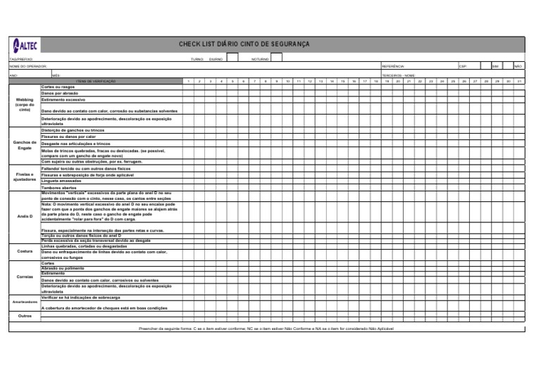 Check List Cinto de Segurança | PDF | Materiais | Química