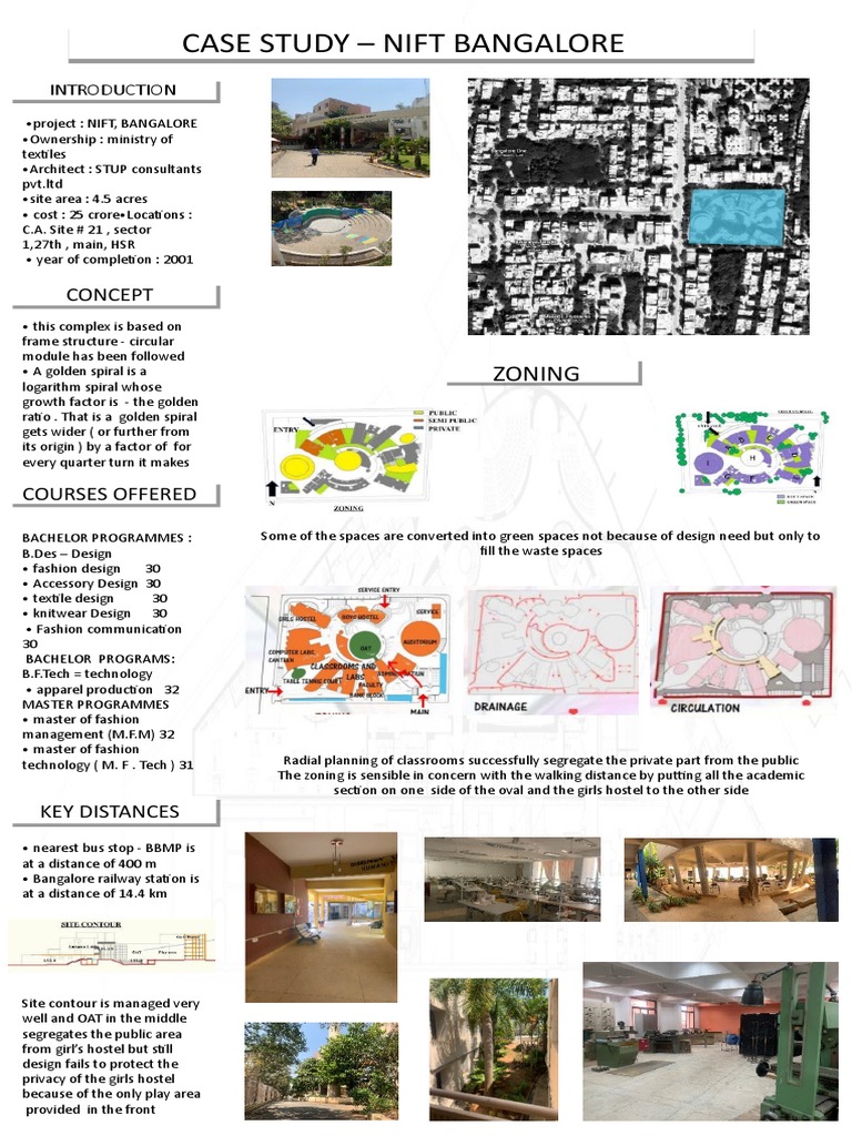 Case Study Nift Bangalore Pdf