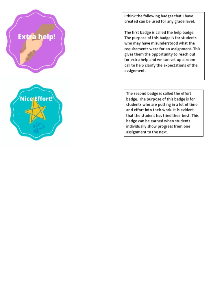 Student Achievement Badges Explained | PDF