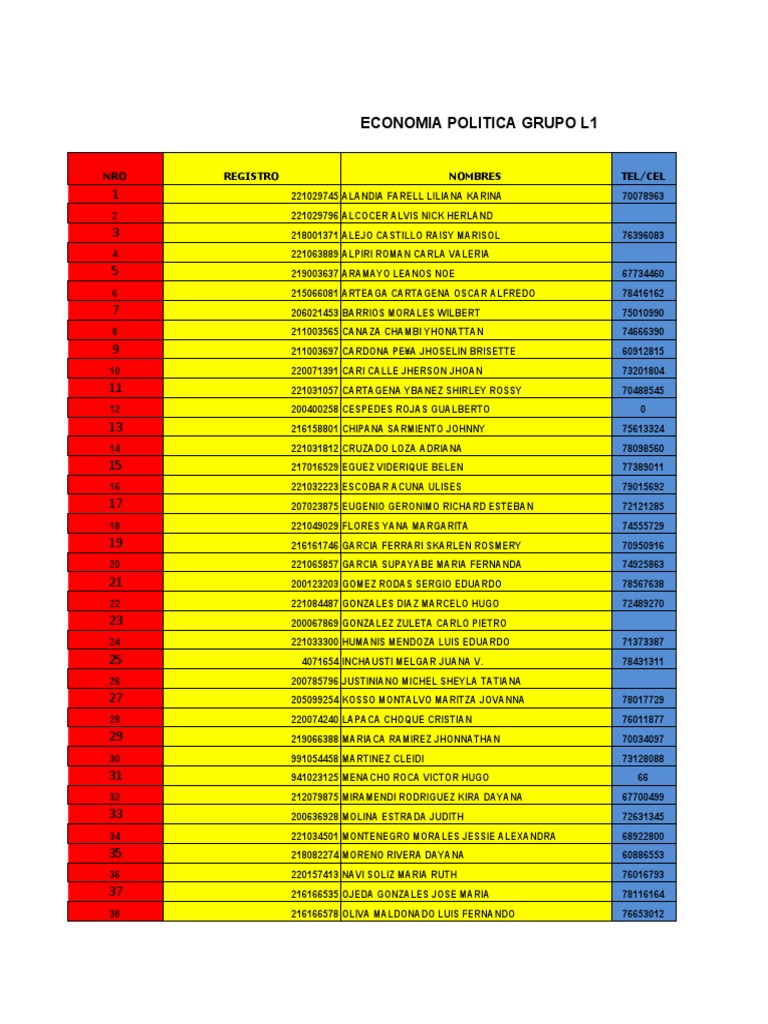 Der105 L1 Samuelson Nordhaus | PDF