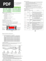 Rotary Encoder ENC Series Instruction Manual | PDF | Electrical ...