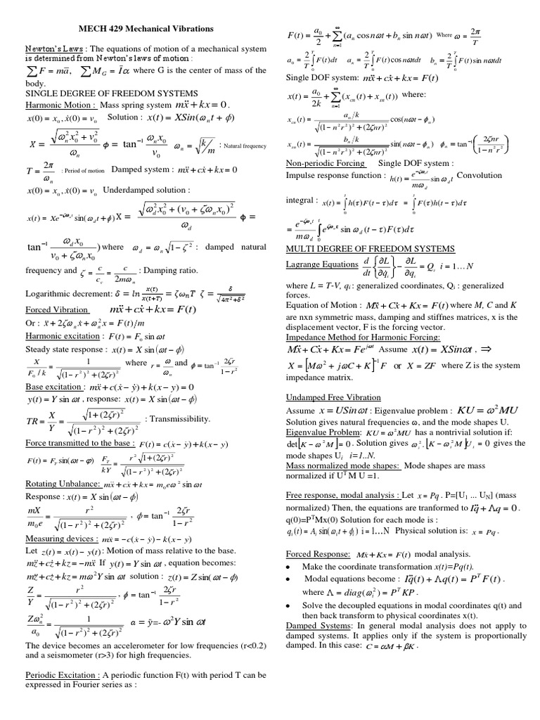 Sheet | Download Free PDF | Normal Mode | Damping