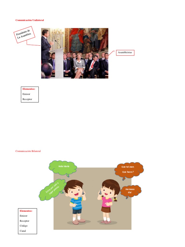 Definición de Comunicación Unilateral | PDF | Informática | Tecnología