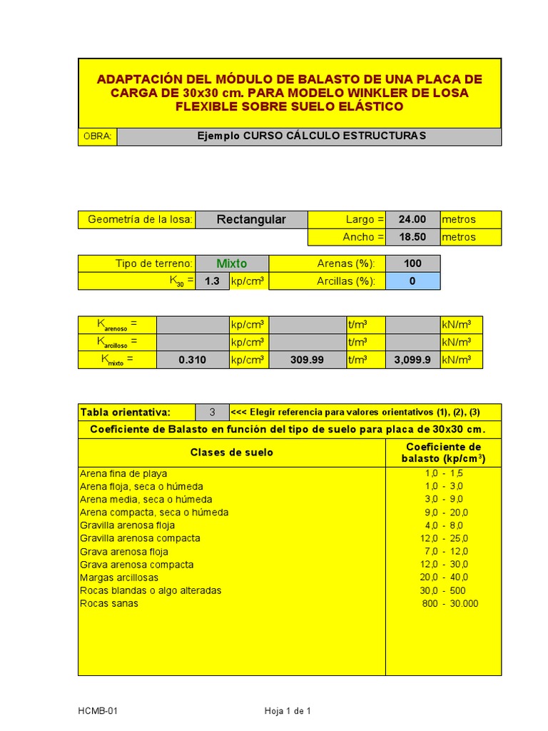 Adaptación del módulo de balasto para modelo Winkler de losa flexible ...