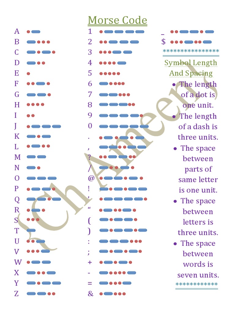 Morse Code: Symbol Length and Spacing | PDF
