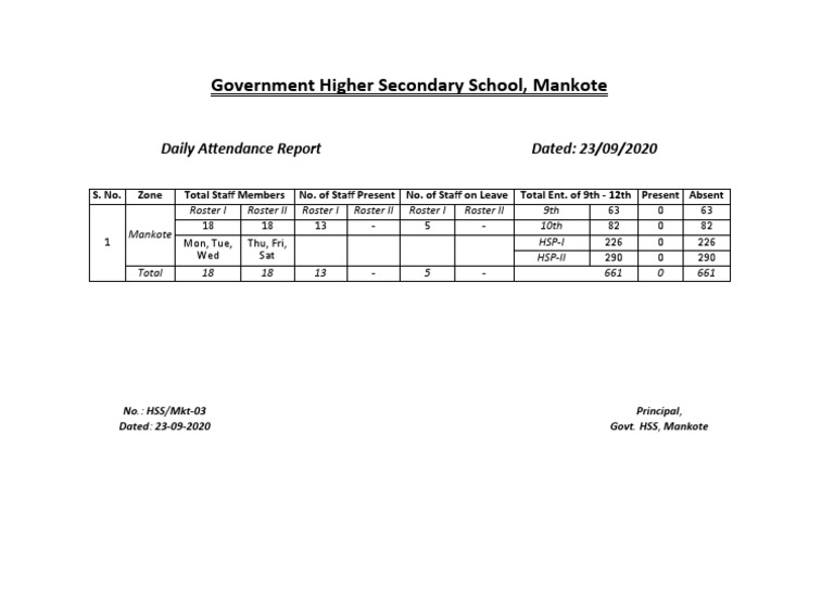 Daily Attendance Report | PDF