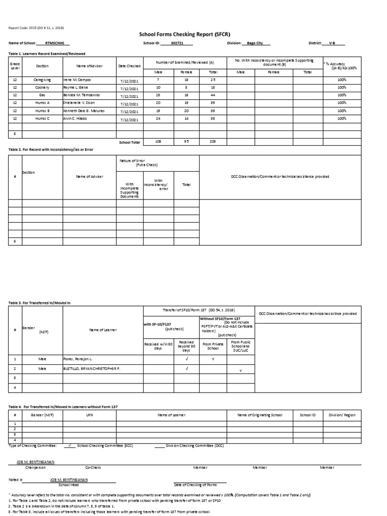 School Forms Checking Report (SFCR) | PDF