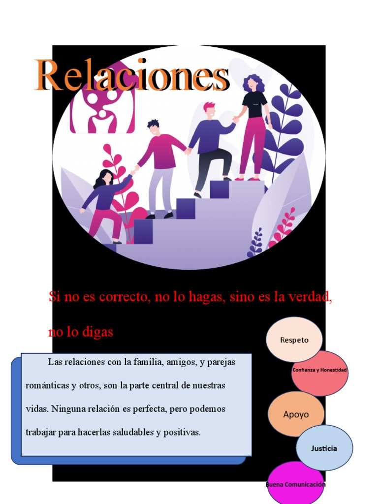 Taller #3 | PDF | Relaciones personales, crianza y desarrollo personal ...