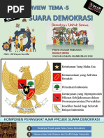 Laporan P5 Suara Demokrasi | PDF