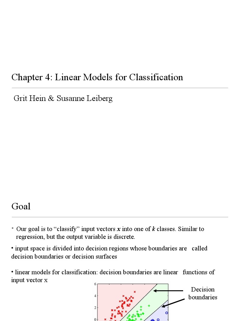Chapter 4: Linear Models For Classification: Grit Hein & Susanne ...