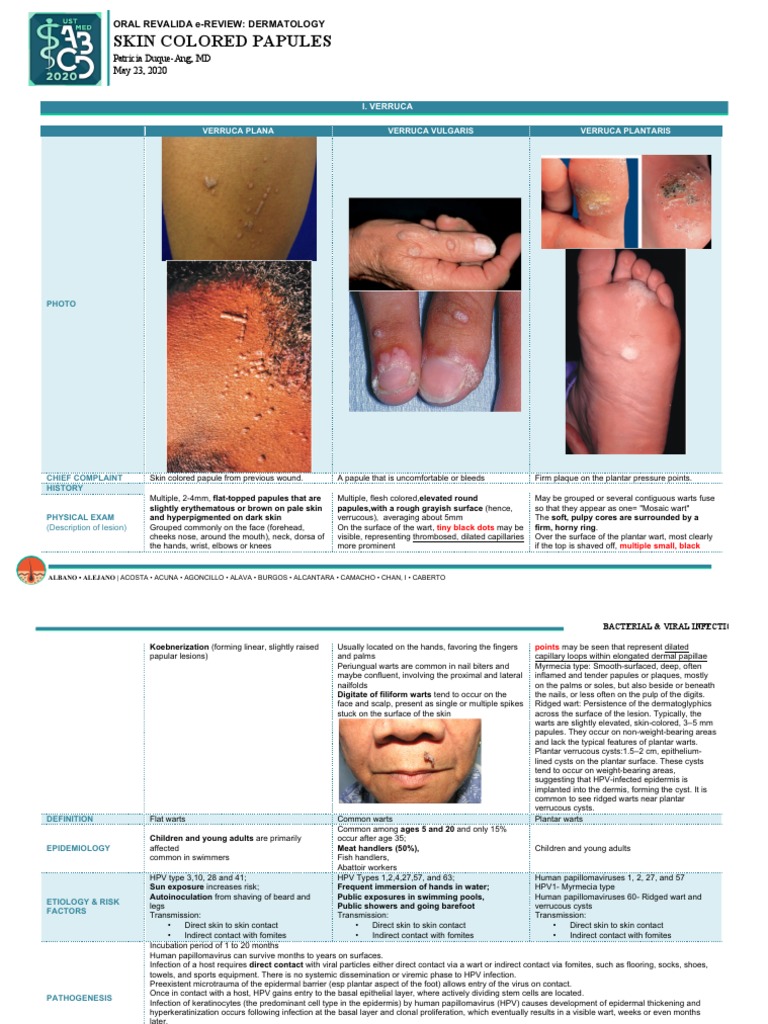 (DERMA) 06 Asymptomatic Skin Colored Papules | PDF | Infection | Epidermis