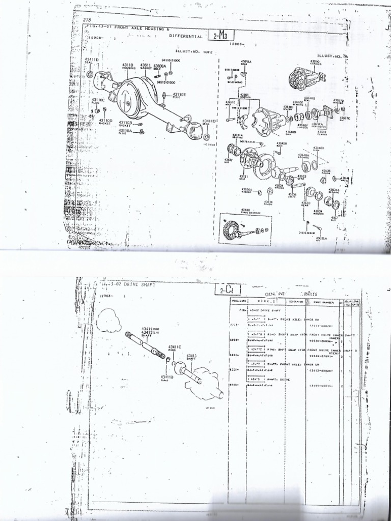 Part Books Isuzu Elf 4x4 | PDF