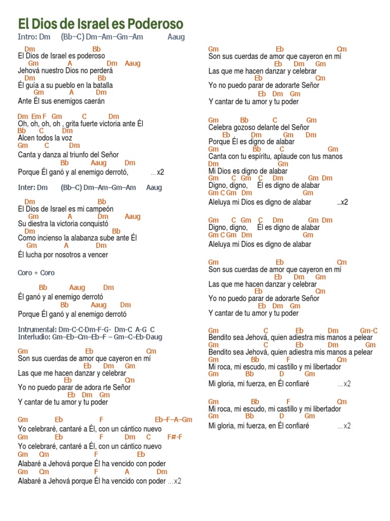 El Dios de Israel Es Poderoso | PDF