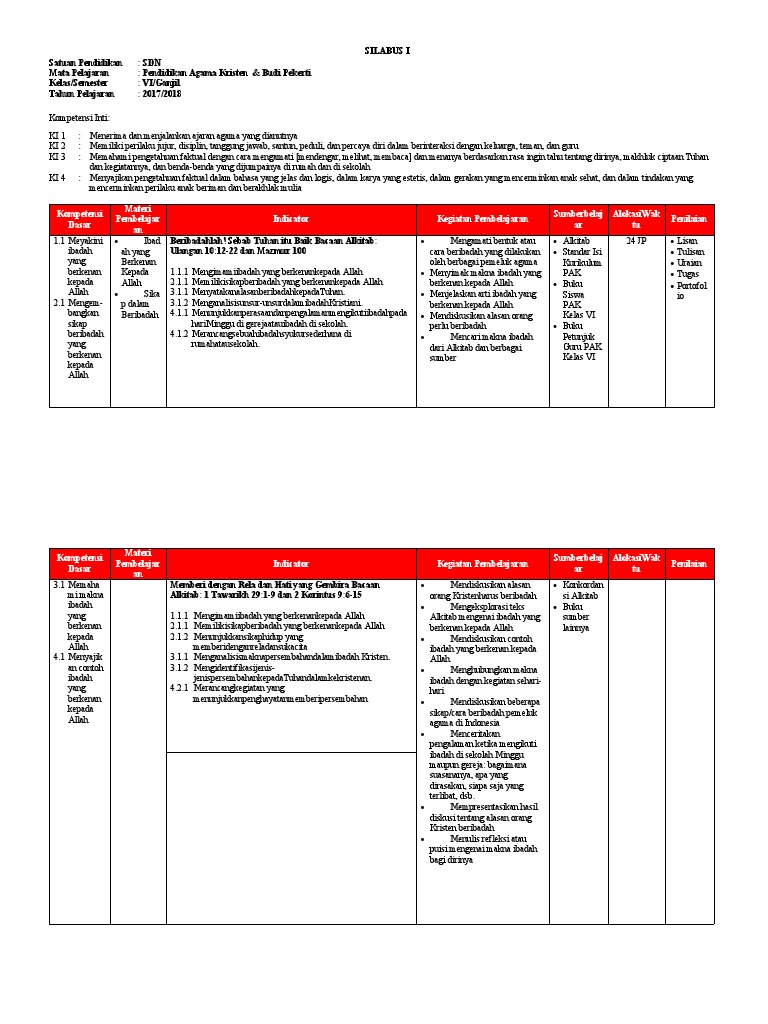 Silabus PAK Kelas VI SDN 2017/2018 | PDF