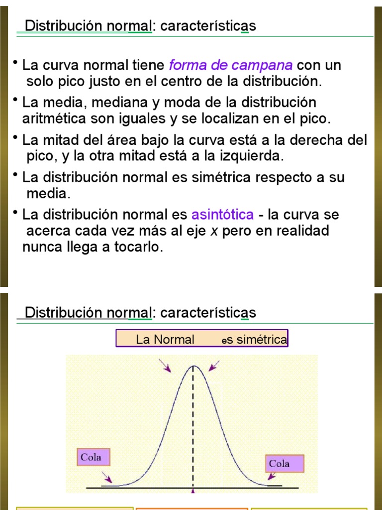 Distribucion Normal | PDF | Distribución normal | Desviación Estándar