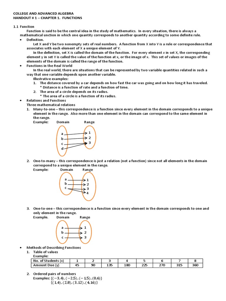 College and Advanced Algebra Handout # 1 - Chapter 1. Functions | PDF ...
