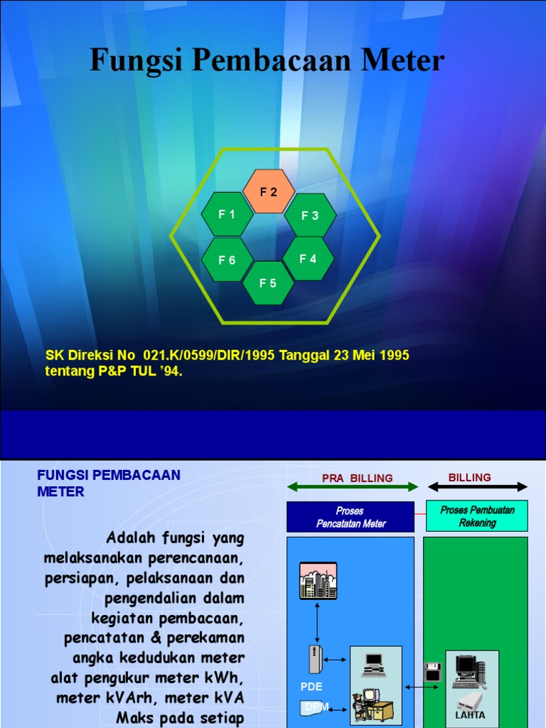 Proses Pembacaan Meter Listrik | PDF