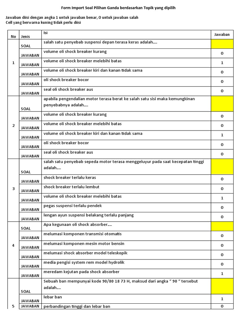 Soal PSSM Kelas Xi TBSM 1 Dan 2 Robby | PDF