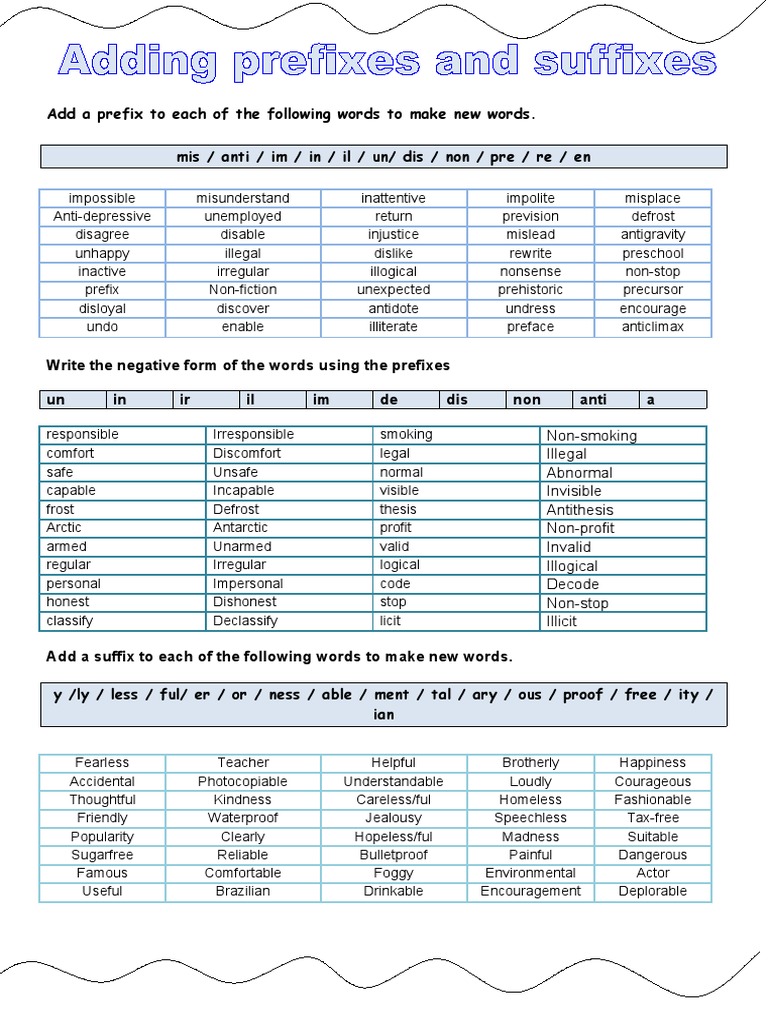 Work Prefix and Suffix ACTIVITY 2 | PDF | Semantic Units