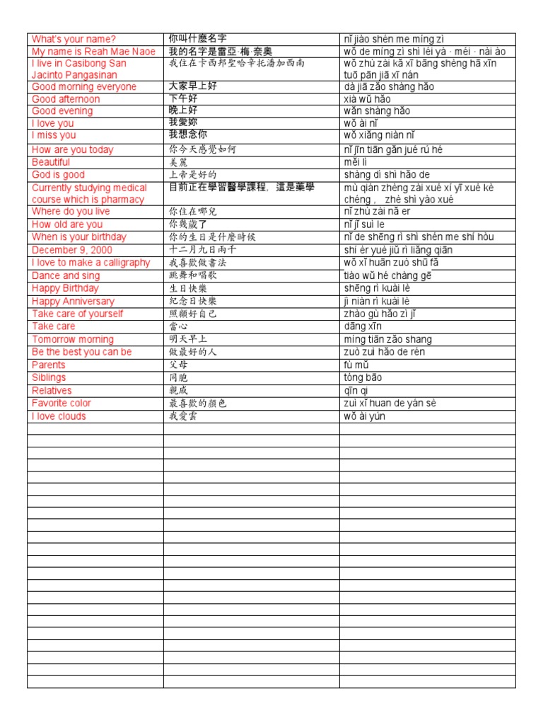 Chinese Vocab. | PDF
