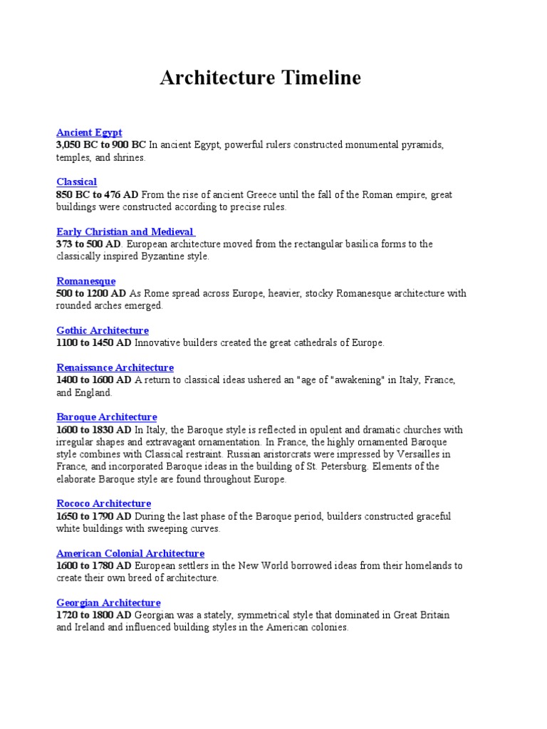 Timeline of Architecture | Baroque | Arts And Crafts Movement | Free 30 ...