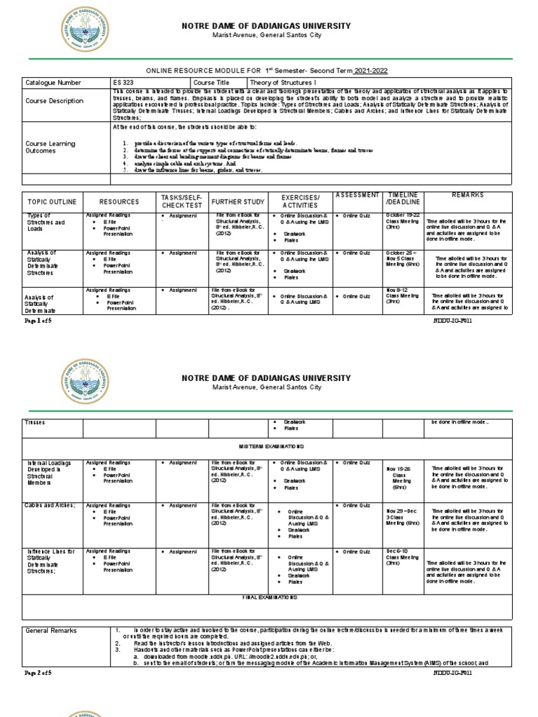 ES 323 Theory of Structures | PDF | Academic Dishonesty | Test (Assessment)