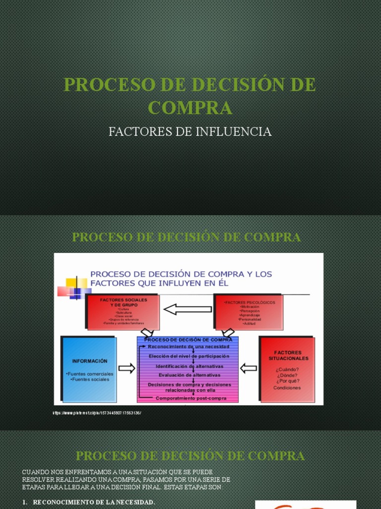Etapas del Proceso de Decisión de Compra | PDF | Los consumidores ...