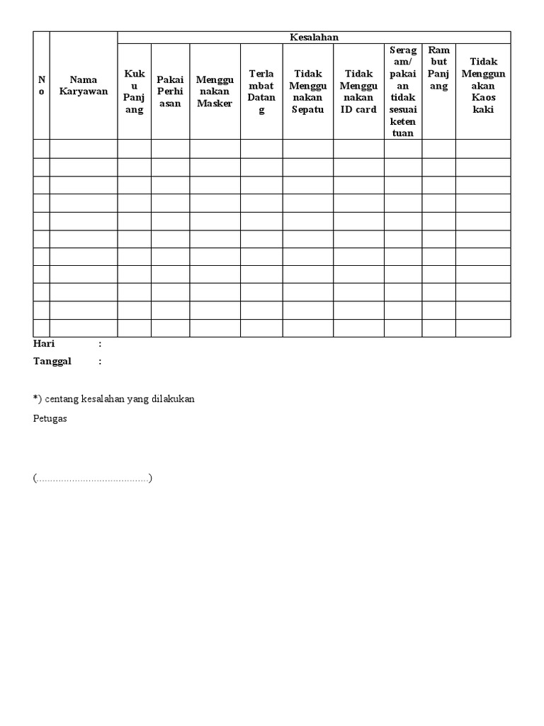 Checklist Sidak | PDF