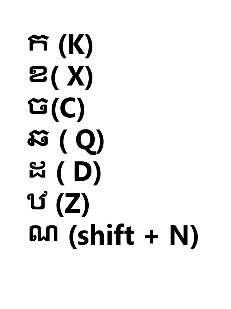 Khmer Typing Learning | PDF