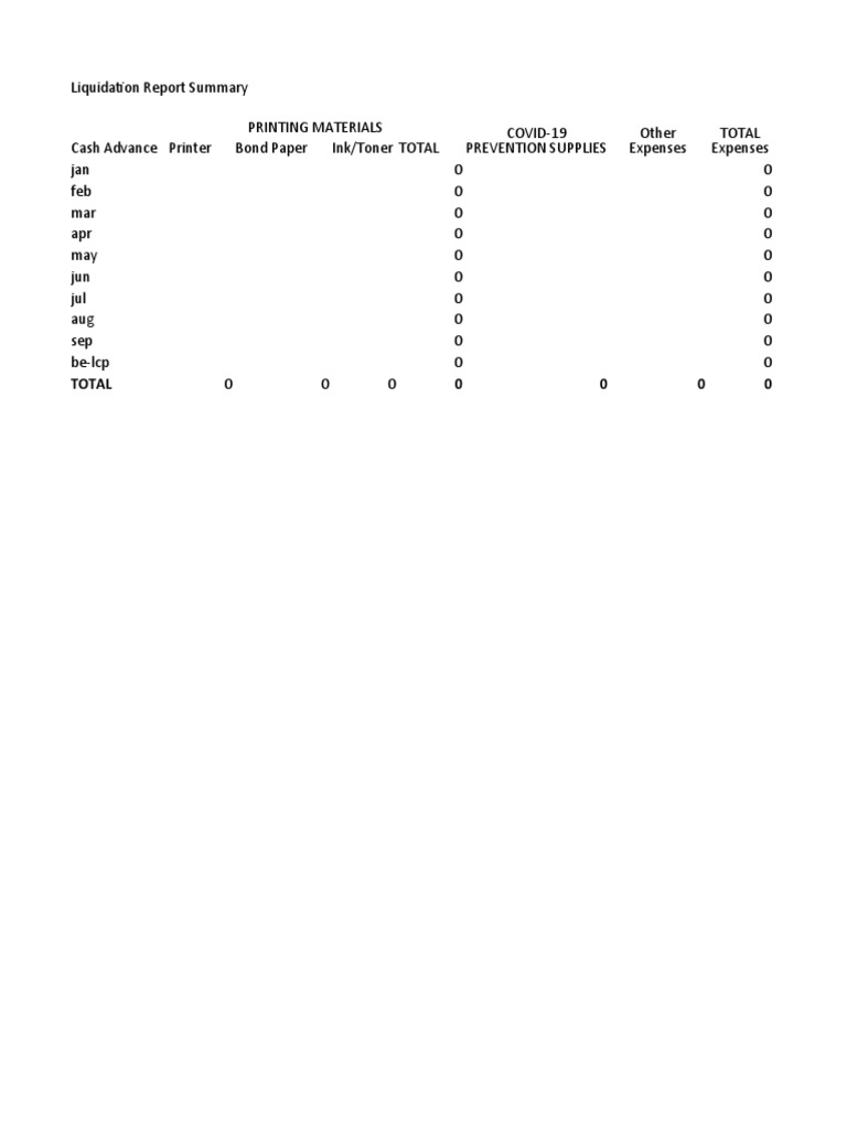 Liquidation Report | Download Free PDF | Printer (Computing) | Writing
