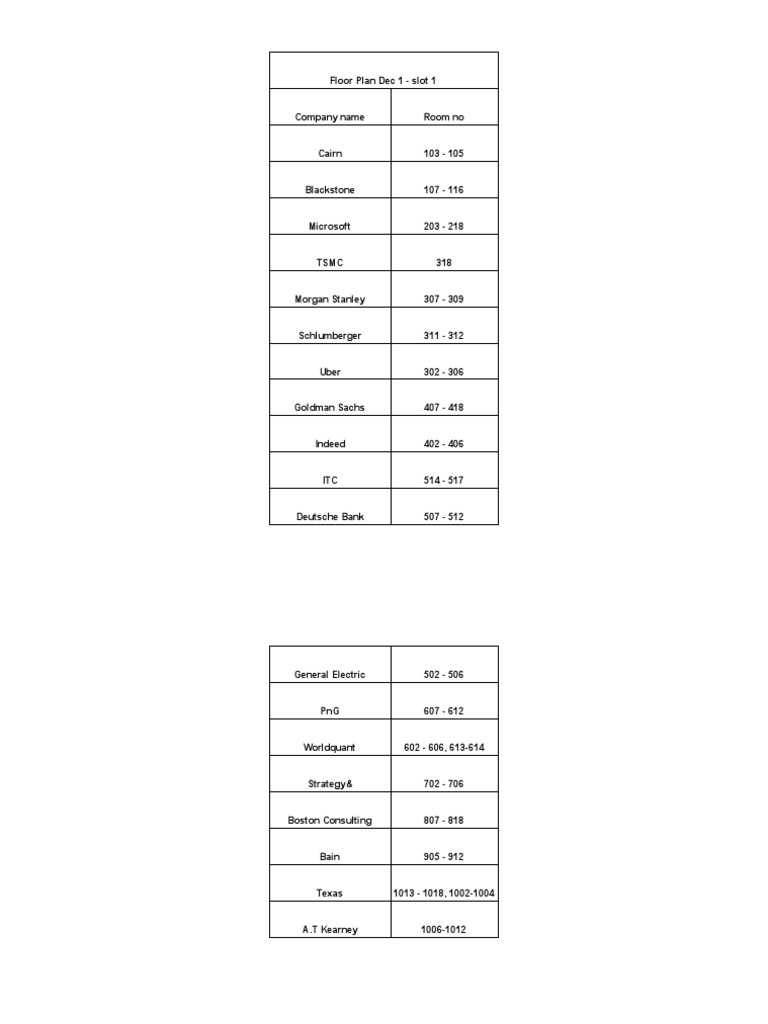 Day 1 Floor Plan Sheet1 | PDF | Technology & Engineering