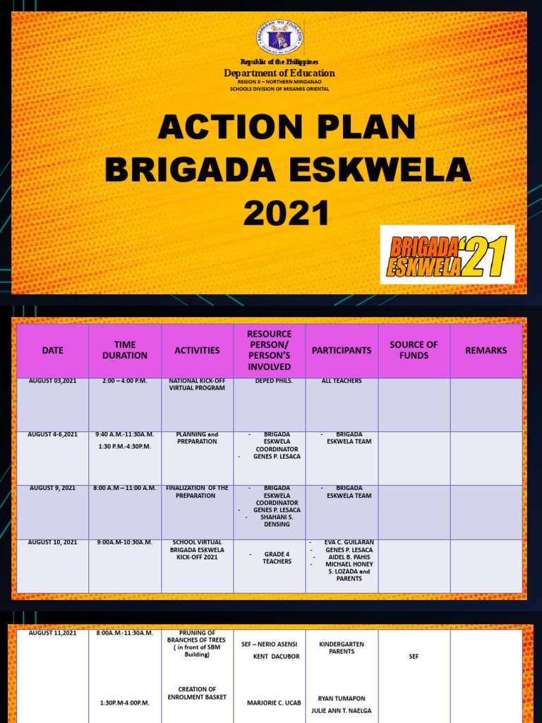 Title Layout: Action Plan Brigada Eskwela 2021 | PDF